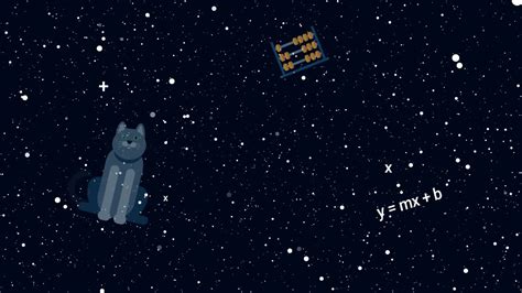 Mathworks On Linkedin Machine Learning Basics