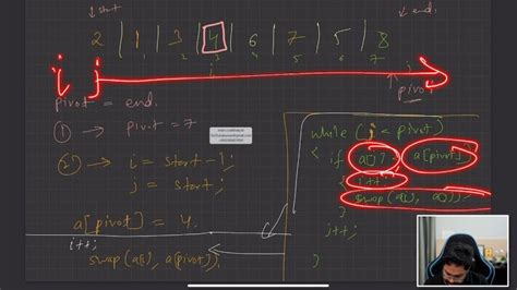 Rajesh Kumar Behera On Linkedin 75daysofcode Day6 Codingchallenge