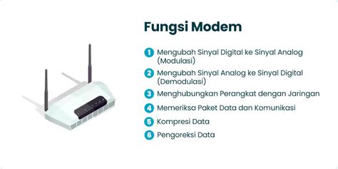 Apa Itu Modem Jenis Fungsi Dan Cara Kerjanya