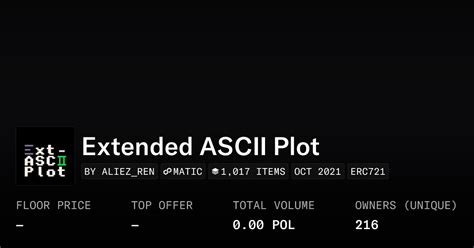 Extended Ascii Plot Collection Opensea