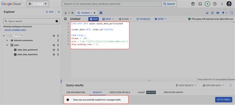 Partitioning Tables In Bigquery Skotland Bi