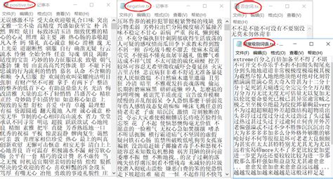 Nlp情感分析python编程从入门到实践 腾讯云开发者社区 腾讯云