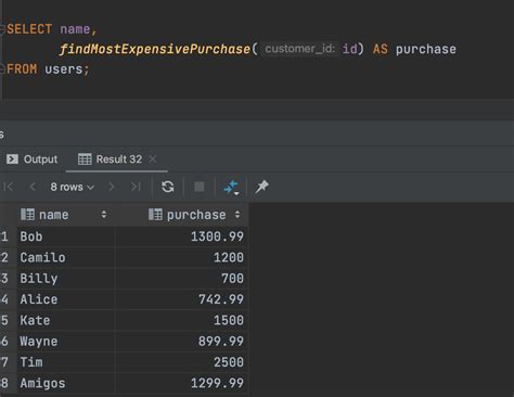 Функции и хранимые процедуры в Postgresql зачем нужны и как применять