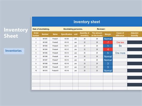 Excel Sheet Templates 9 Free Excel Project Management Templates