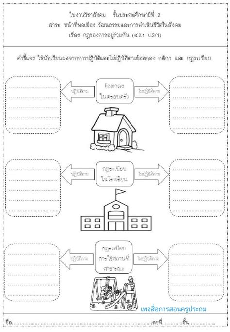 ใบงานวิชาสังคม ชั้น ป 2 ไฟล์ Pdf สื่อการสอนครูประถม
