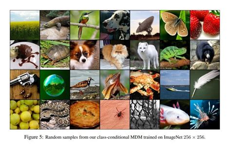 Apples Matryoshka Diffusion Models Mdm Revolutionizing High Resolution Image And Video