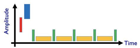 Calibration In Radio Jinyi Blog