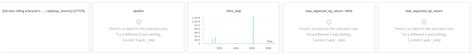 Log Data Disappeared Wandb Help Wandb Community