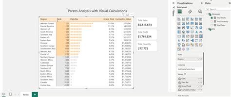 Powerbi Report Design Datavisualization Dataanalysis Datadriven… Borys Kuznietsov