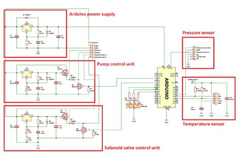 Electronic Diagram Of The System Download Scientific Diagram