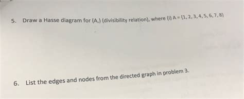 Solved 5 Draw A Hasse Diagram For A Divisibility
