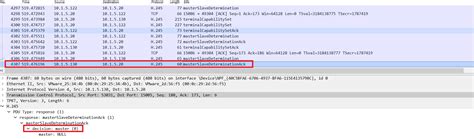 H 323 Signaling Protocol Explained With Wireshark Cisco Community