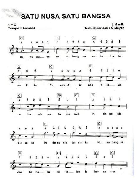 Lirik Lagu Bangun Pemuda Pemudi Pdf