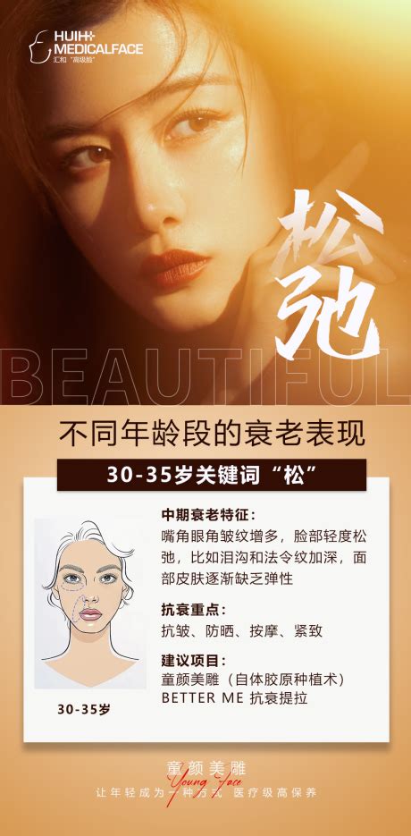 医美抗衰轮廓固定双逆博士psd广告设计素材海报模板免费下载 享设计