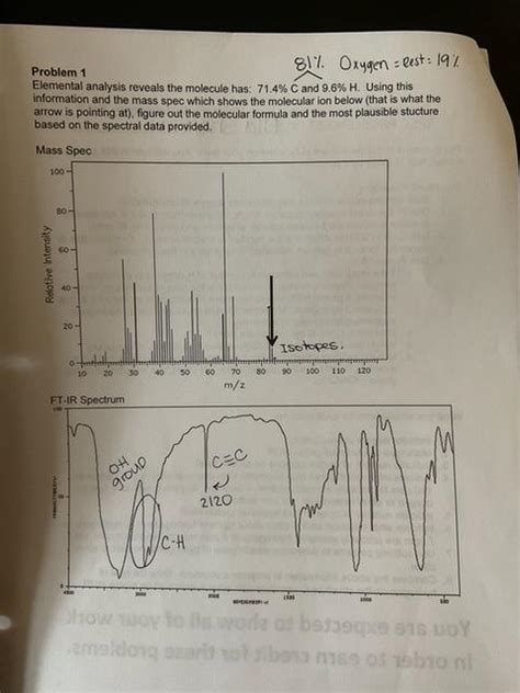 Solved Problem Elemental Analysis Reveals The Molecule Chegg Com