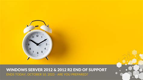 End Of Support For Sql Server 2012r2