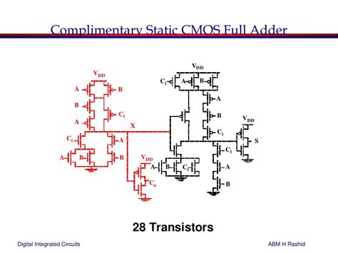 Ppt Arithmetic Building Blocks Powerpoint Presentation Free Download