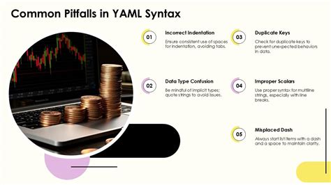 mastering yaml a comprehensive guide to syntax structure and best