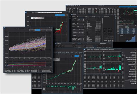 Backtesting Trading Strategies Everything You Need To Know Build Alpha