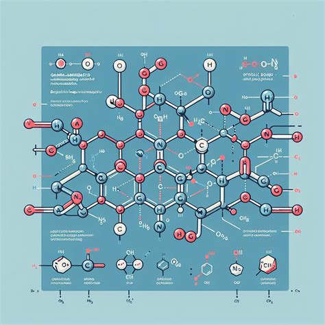 Gamma Aminobutyric Acid Structure Overview Etprotein