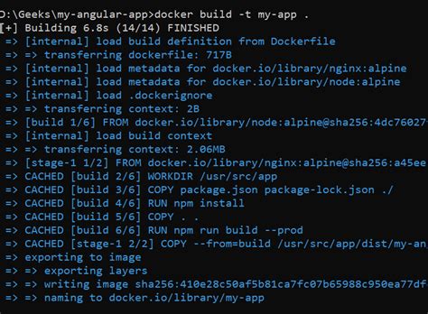 How To Dockerize Angular Application Geeksforgeeks