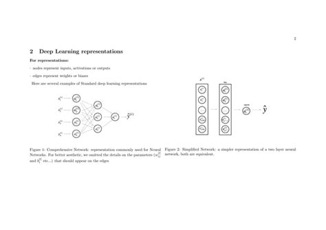 1 Standard Notations For Deep Learningpdf
