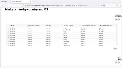 Filter Options Have Broken Ui · Issue 107033