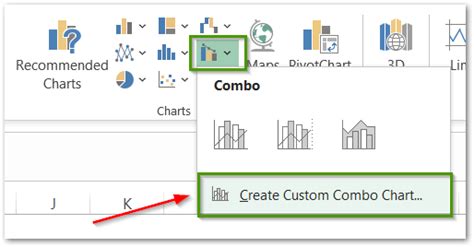 Introduction To Charts Uses Inserting Formatting Combo Excel