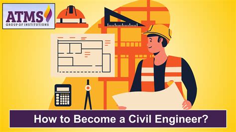What Is Civil Engineering A Simplified Guide 2026 Atms News And Updates