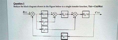 Solved Question 1 Reduce The Block Diagram Shown In The Figure Below