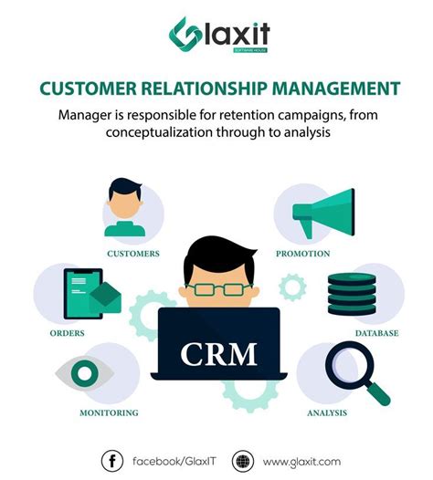Crm Software Glaxit Crm Software Customer Relationship Management Crm
