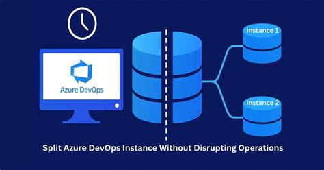 Split Azure Devops Instances Without Downtime Or Data Loss