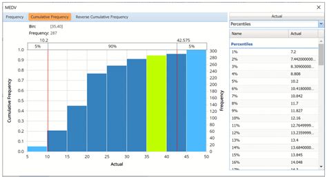 Manual Neural Network Prediction Example Solver