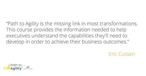 Agile Velocity Home Facebook