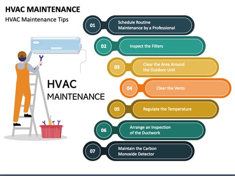 Hvac System Powerpoint Presentation At Elisa Champagne Blog