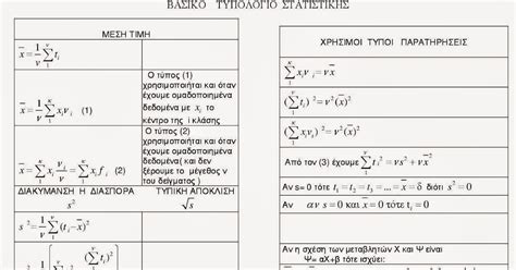 ΤΑ ΜΑΘΗΜΑΤΙΚΑ ΣΤΗ ΖΩΗ ΜΑΣ ΒΑΣΙΚΟ ΤΥΠΟΛΟΓΙΟ ΣΤΑΤΙΣΤΙΚΗΣ