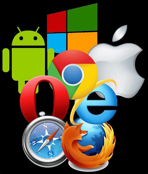 Cross Browser Support