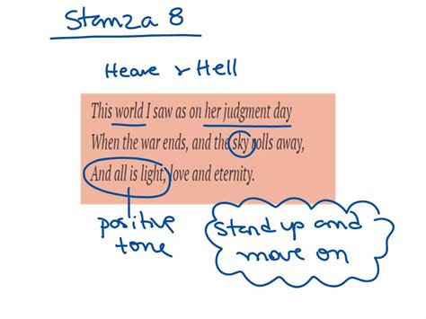 Passion By Kathleen Raine Pdf