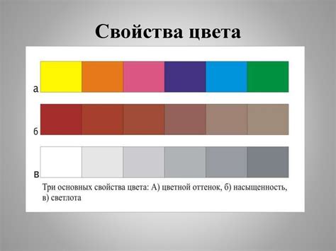Определение цветового типа внешности 2 Online Presentation