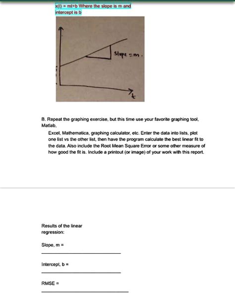 SOLVED X Mitb Where Ine Stope Interceplis E S E Repeal The Graphing Exercise But This