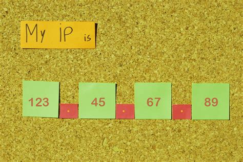 Static Vs Dynamic Vs Floating IPs Key Differences Explained DED