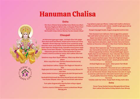 Hanuman Chalisa Em Ingles Hanuman Bgm Youtube