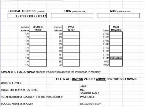Stbr Binary 16 Bits Mar Binary 16 Bits Logical
