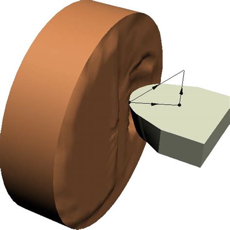 Pdf Cylindrical Coordinate Machining Of Optical Freeform Surfaces