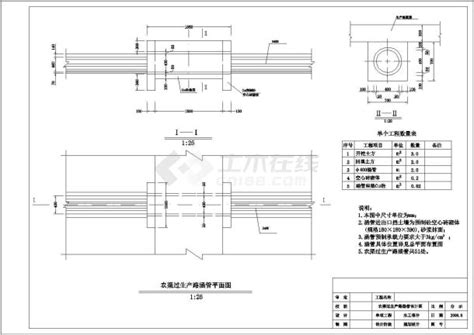 农田水利单体设计图（大口井、涵管、斗渠） 农田水利 土木在线