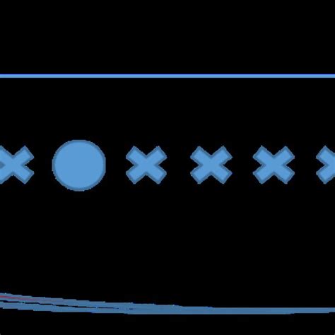 Ana Configuration With R 8 M 3 N 5 Download Scientific Diagram