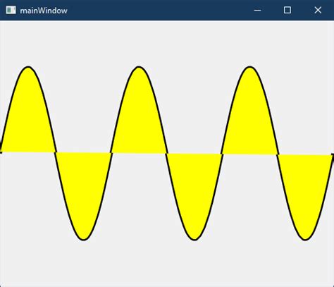 C How To Detect Mouse Hover Over A Line Plot In Qt Stack Overflow