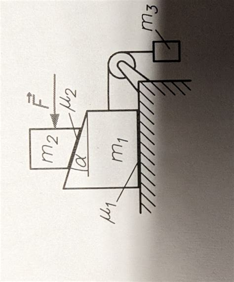 Solved On a block with mass m₁ kg lies a second block Chegg com