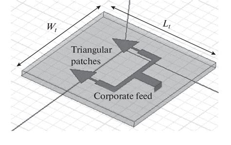 Two Element Triangular Patch Array Download Scientific Diagram