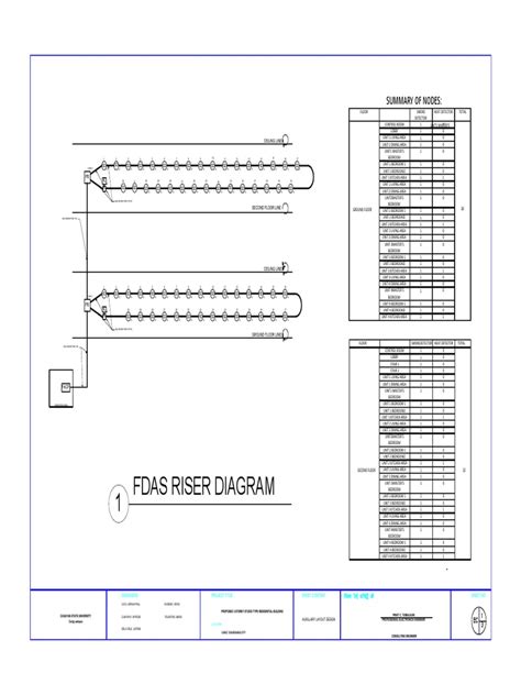 Fdas 1 2 Download Free Pdf Architectural Design Architecture